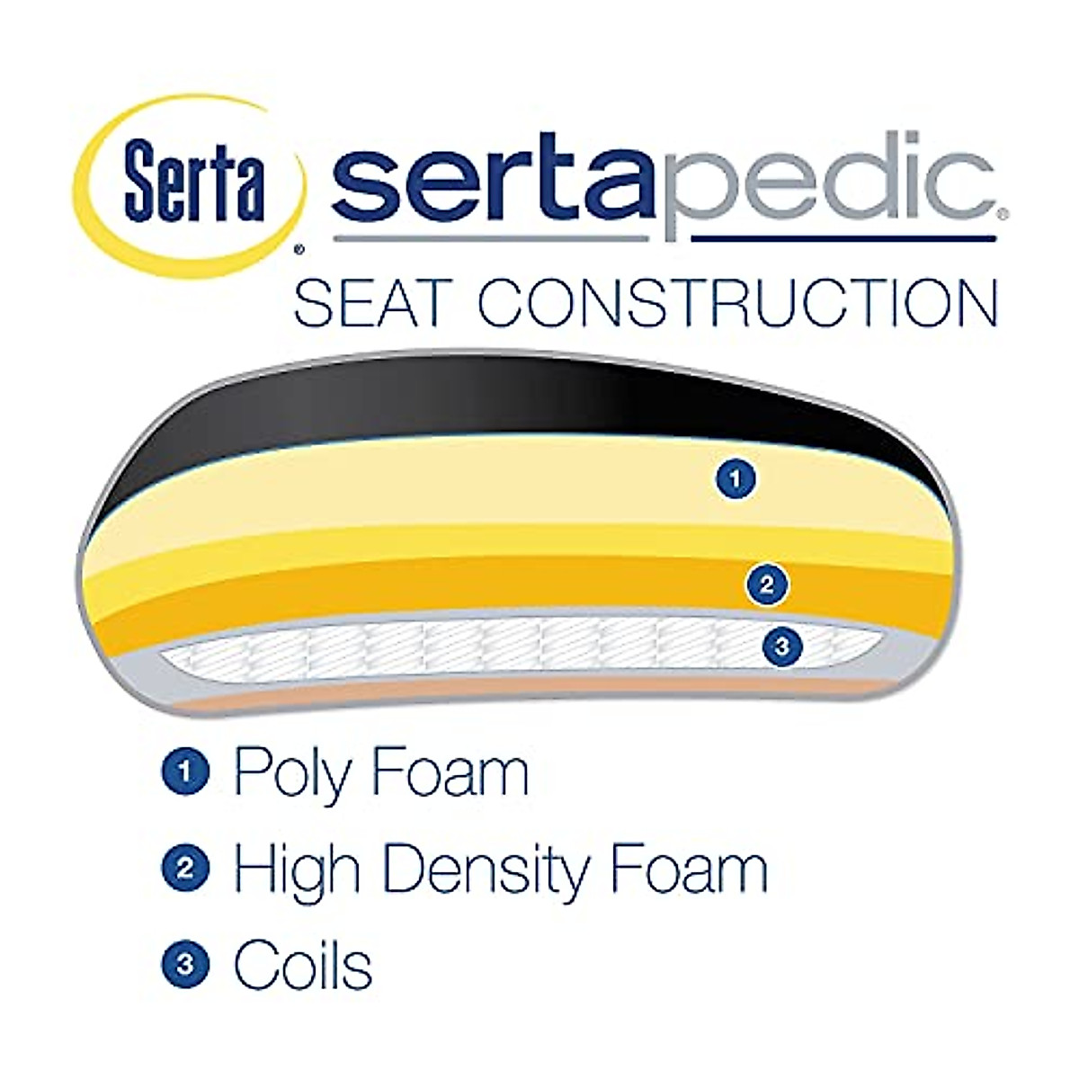 SertaPedic Cosset High-Back Executive Chair, Supports Up to 275 Lb, 18.75" to 21.75" Seat Height, Black Seat/Back, Slate Base