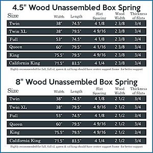 Spring Coil Coil, 4.5-Inch Sturdy Box Spring for Mattress Support-Durable and Easy to Assemble Natural Wood Foundation for Queen, Black