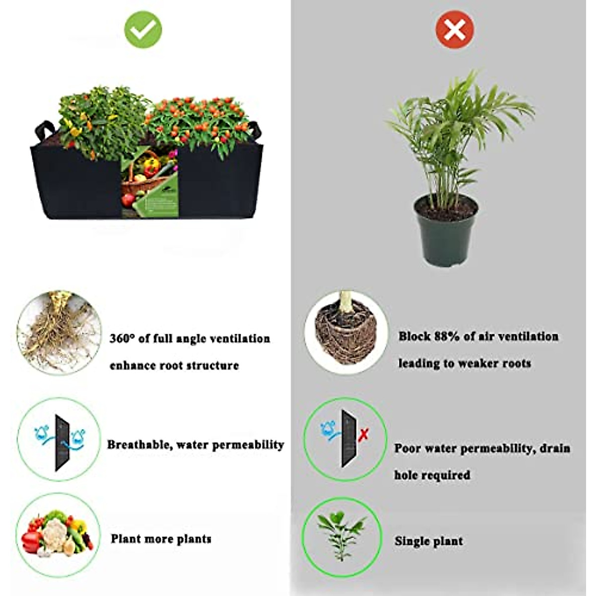 2 Pcs Plant Grow Bag with Handles, 10 Gallon Black Rectangle Heavy Fabric Raised Garden Bed for Vegetable Potato Onion, Durable Breathe Cloth Planting Container Pot for Indoor and Outdoor
