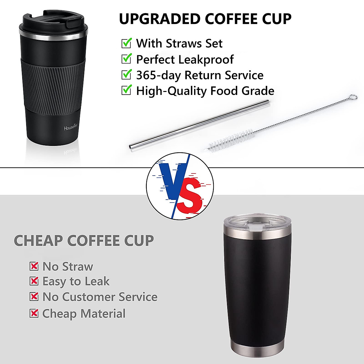 Coffee Mug, Coffee Tumblers with Straws and Straw Brushes, Travel Coffee Mug with Leakproof Lids for Keeping Hot and Cold Water Coffee and Tea In Travel Office Camping (Black, 17.00, ounces)