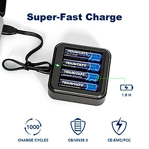 TENAVOLTS 1.5V AA Lithium Rechargeable Battery, 1.8h Fast Charge, USB Charger, Constant Output at 1.5V, 2775 mWh, 4 Count with Charger