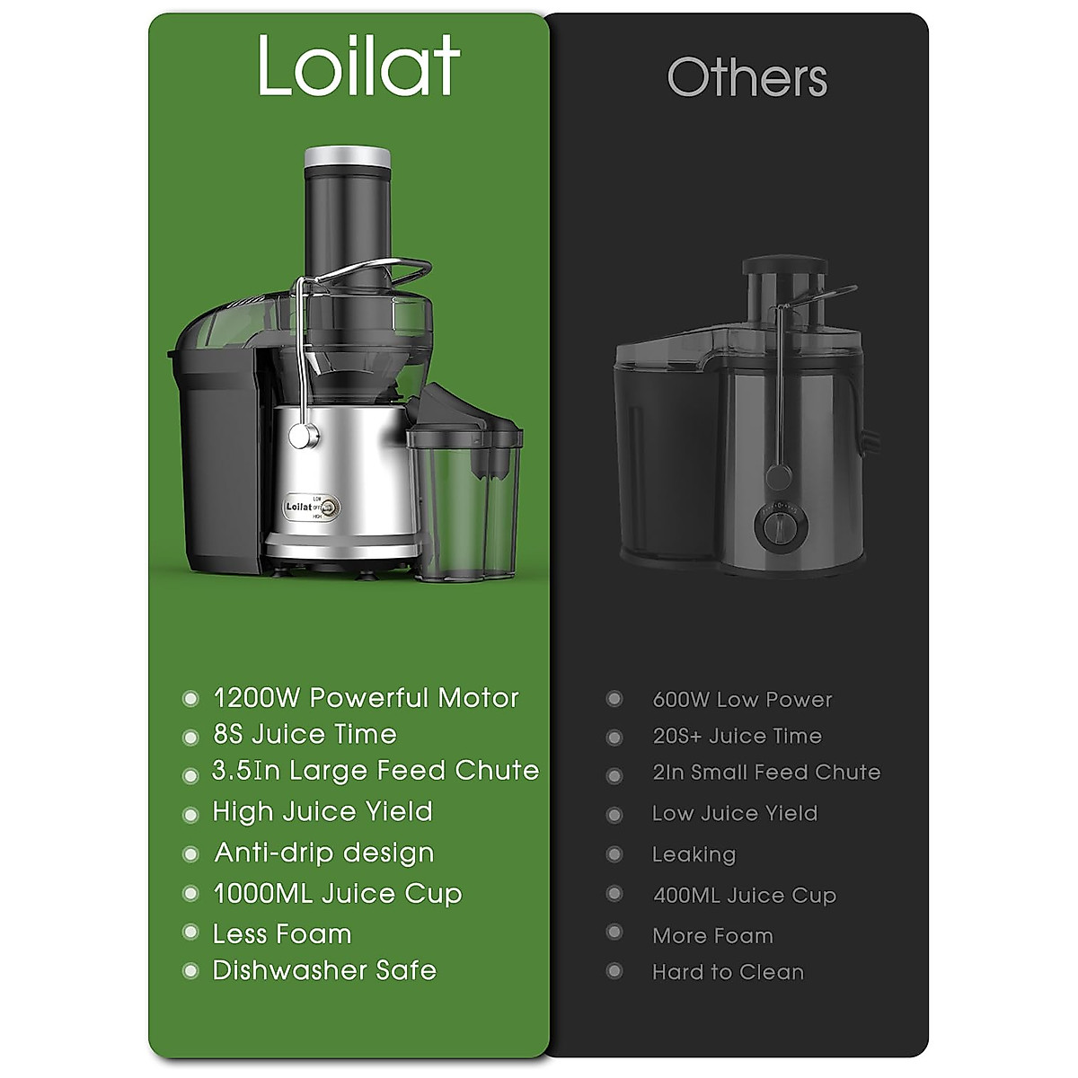 Juicer Machine, 1200W Juicer with 3" Feed Chute for Whole Fruits and Veg, Dual Speeds Centrifugal Juice Extractor, High Juice Yield, Full Copper Motor, Easy to Clean, BPA Free (Sliver)