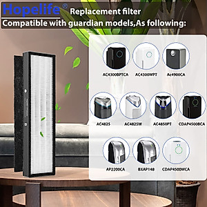 HEPA Air Filter Flt4825 B,Compatible with Germ Guardian True Hepa Filter Air Purifier Filter,Compatible with Germ Guardian Filter B Models AC4900CA, AC4825, AC4850PT, AC4820