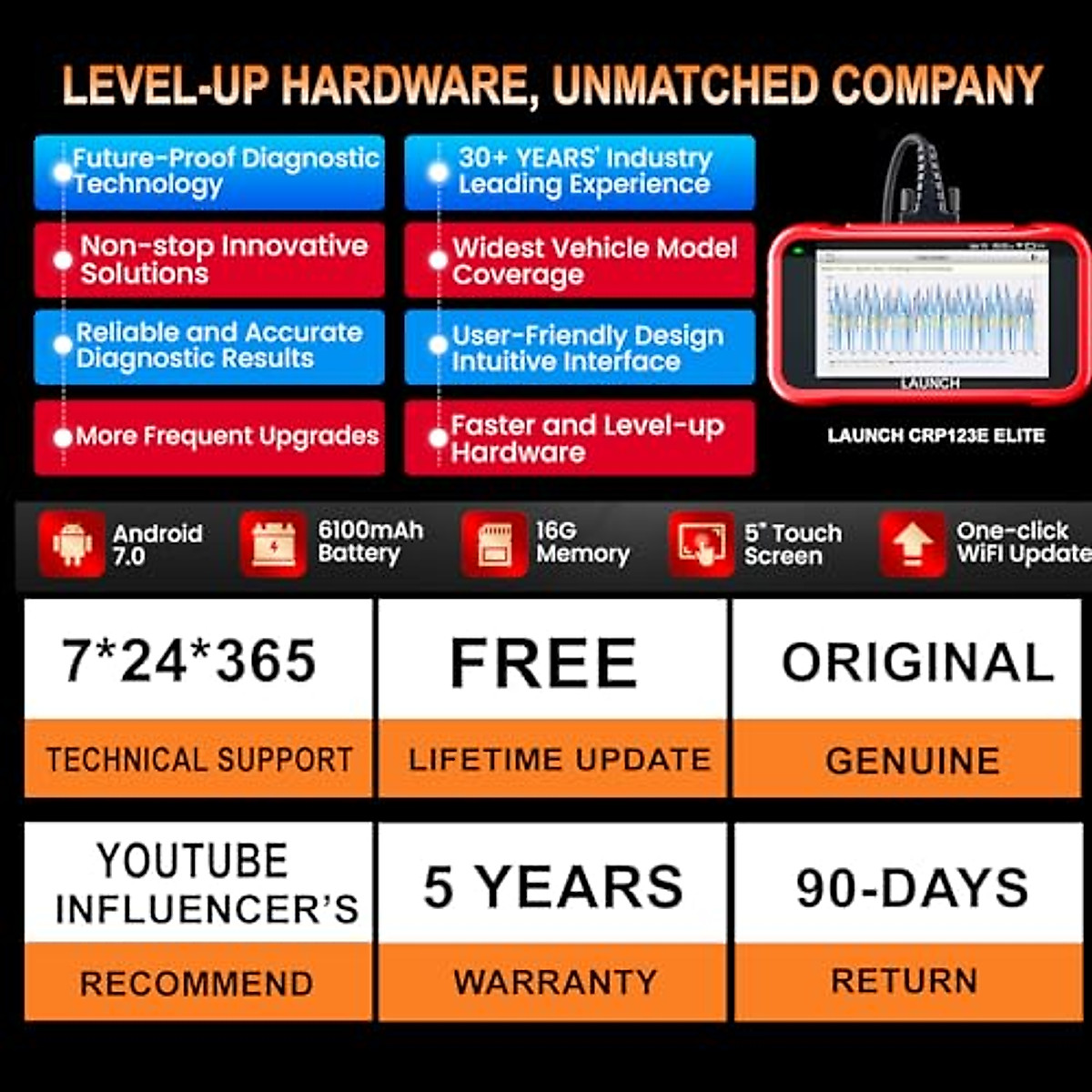 LAUNCH OBD2 Scanner CRP123E Elite, Lifetime Free WiFi Update Scan Tool, FCA Autoauth, SAS Calibration/Throttle Reset/Oil Reset Diagnostic Scanner, Multi Systems Car Scanner, Battery Test, Auto VIN