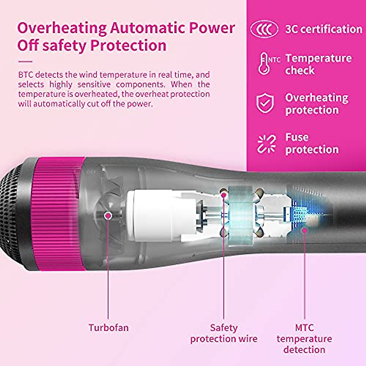 Upgraded Pet Hair Dryer Brush,2 in 1 Pet Grooming Dryer for Small/Medium Dog & Cat,2 Heat Settings & 3 Adjustable Blowing Dryer