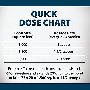 Airmax MuckAway, Natural Pond Muck Remover, Cleans & Clears Away Muck & Sludge, Easy to Use Bacteria & Enzyme Tablets, Safe for The Environment, Treats 1,500 Sq Ft, 6 Month Supply, 16 Scoops, 8 lbs