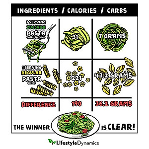 Original SpiraLife Spiralizer Vegetable Slicer – Vegetable Spiralizer - Spiral Slicer Cutter