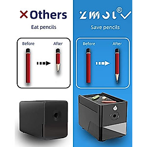 ZMOL Electric Pencil Sharpeners, Classroom Pencil Sharpener,Heavy Duty for 6-8mm Wooden/Colored Pencils,3 Sharpness Settings,Essential School Supply for Classroom Office Home