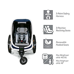 Hamax Outback One Seat Reclining Multi-Sport Child Bike Trailer + Stroller (Jogger Wheel Sold Separately) (Navy/White)