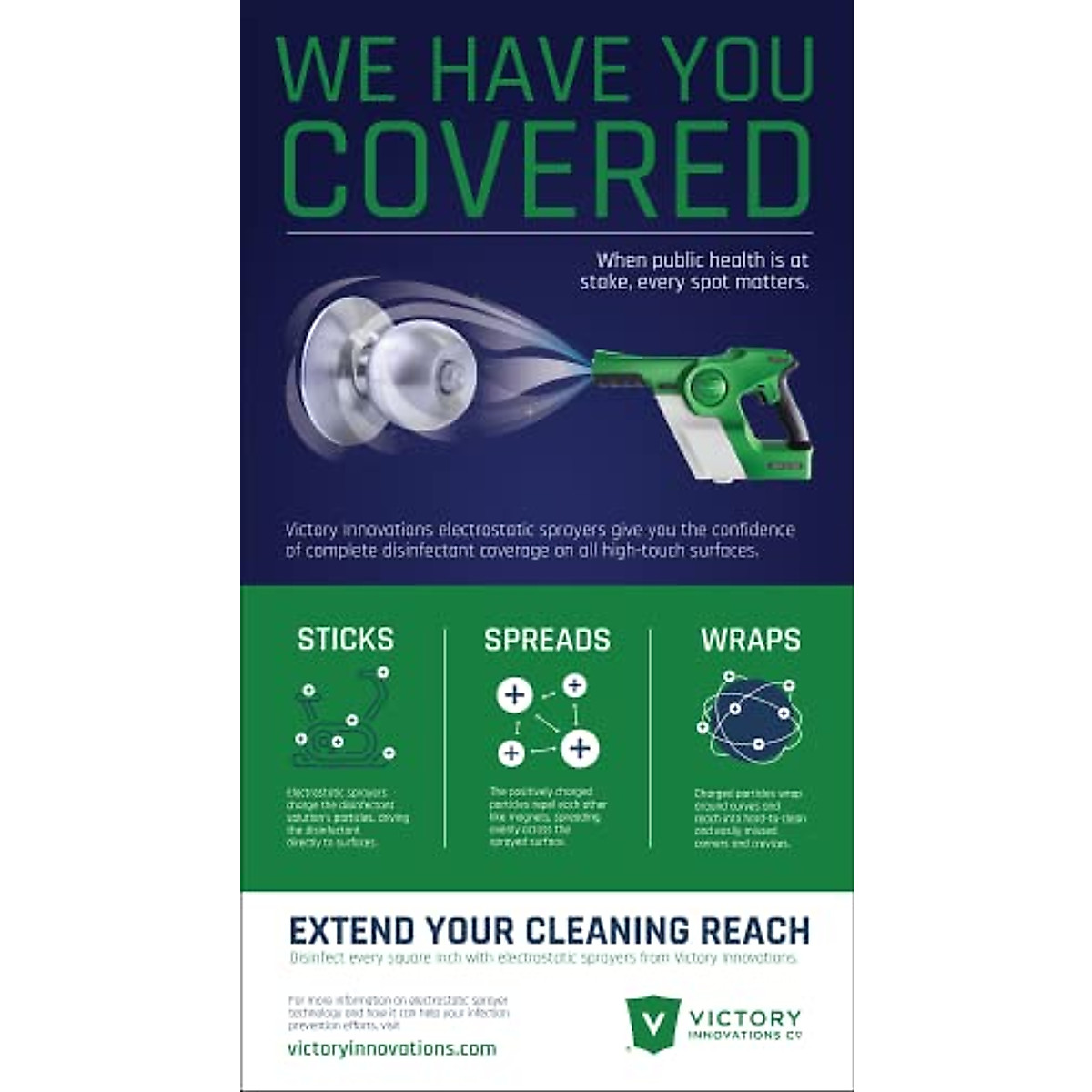 Victory Innovations Cordless Electrostatic Handheld Sprayer for Disinfectants and Sanitizers, 360° Coverage, 3-in-1 Nozzle, Easy Fill Tank Covers 2,800 Sq Ft, Green, 33.8 Fl Oz (Pack of 1), (VP200ESK)