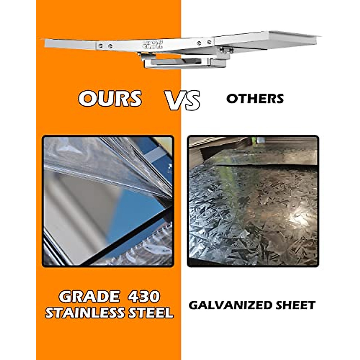 Grease Tray with Catch Pan - Universal Drip Pan for 4/5 Burner Gas Grill Models from Dyna Glo, Nexgrill, Expert Grill, Kenmore, BHG and More - Stainless Steel Grill Replacement Parts(24"-30")