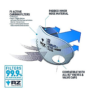 RZ Mask F1 Filter Pack, Large, 12-Pack for Woodworking, Home Improvement, and DIY