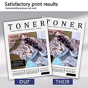 DR-221CL DR221CL Drum Unit Set: HIYOTA DR-221 Drum Unit, 4/Pack DR221CL Compatible Replacement for Brother DR221CL HL-3180CDW 3180CDW MFC-9340CDW DCP-9020CDN Series Printer, 1BK+1C+1M+1Y