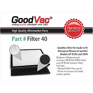 GOODVAC HEPA Filter Kit Compatible with Alexapure Breeze AP-B102 / 3049 Air Purifiers