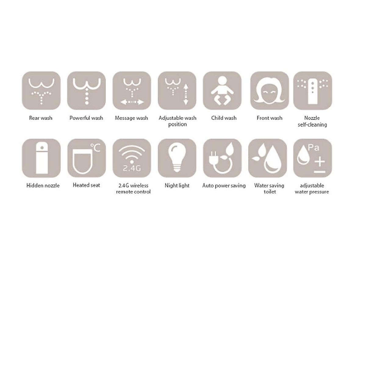 Cascada Premium Elongated White Smart Bidet Toilet Seat with Remote Control, Heated Seat, Warm Air Dryer, and Customizable Wash Settings