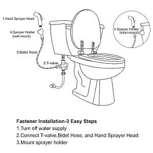 Bithyt Handheld Bidet Sprayer for Toilet-Adjustable Water Pressure Control with Bidet Hose for Feminine Wash, Stainless Steel Brushed Nickel Cloth Diaper Bidet Toilet Sprayer for Baby Wash