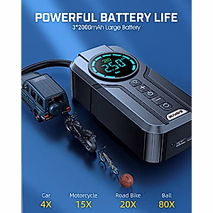 BUVAYE Tire Inflator Portable Air Compressor, 150PSI Fast Tire Inflator & Cordless, Portable Air Compressor For Car Tires, Motorcycles, Bikes, Balls, Air Pump For Car Tires