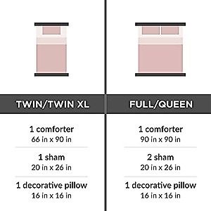 Codi Twin Comforter Set for Teen Girls, Cute Pink/Rose Gold Bedding Set for Girl Twin Size Bed, 3 Piece (1 Matching Sham + 1 Decorative Pillow)