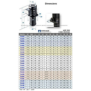 1/8 HP Lathe BandSaw Machinery Circulation Coolant Pump, Immersion Length 100mm(4"), NPT 1/2" thread, Single 1 Phase 120/240V