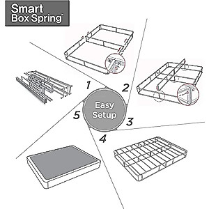ZINUS 5 Inch Metal Smart Box Spring / Mattress Foundation / Strong Metal Frame / Easy Assembly, King