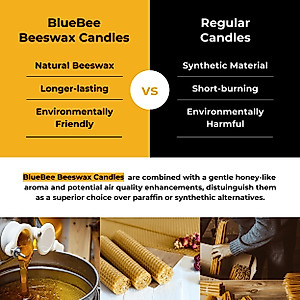 BlueBee Pure Beeswax Candles Bulk for Home - 50pcs Tall Thin Taper Candles, Honey Scent, Smokeless, Long-Burn, All Natural for Church Prayer, Hanukkah, Birthday Cake