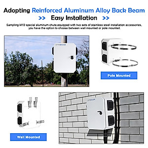 LyteSolar Outdoor Electrical Box,Cold-Rolled Steel Plate,IP66 Waterproof Outdoor Electrical Enclosure Box,2-Layer Painted,Ventilation Design(15.7" x 11.8" x 7.9")