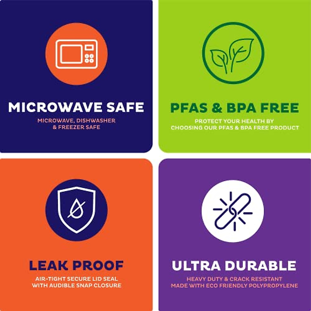 [48 Sets -16 oz.] Plastic Deli Food Storage Containers with Airtight Lids - Soup Containers with Lids