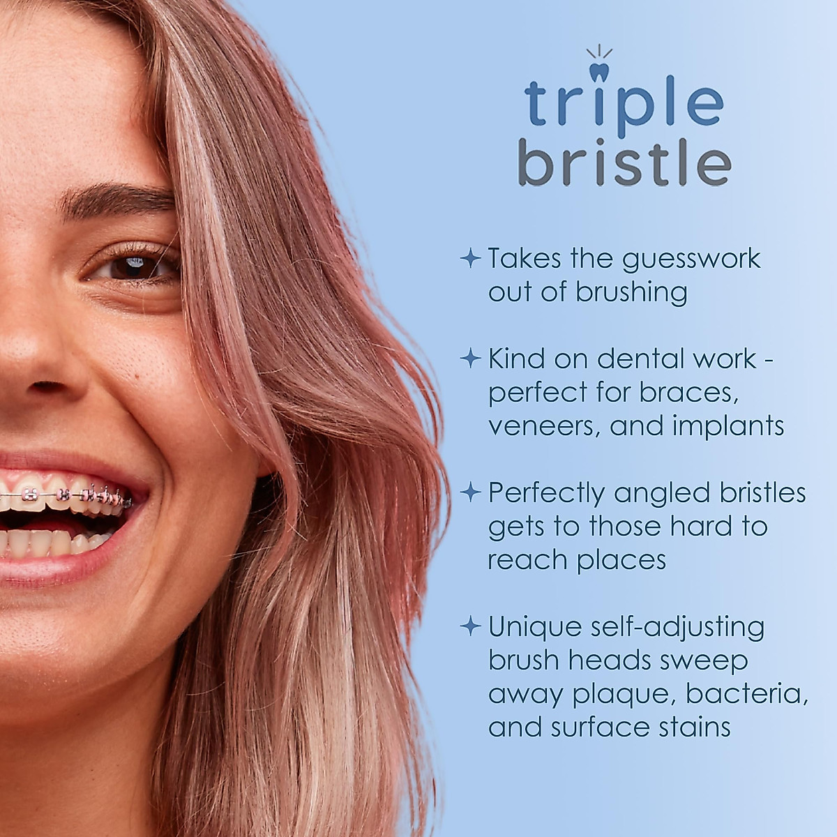 Triple Bristle Original Sonic Toothbrush | Rechargeable 31,000 VPM Tooth Brush | Patented 3 Head Design | Angled Bristles Clean Each Tooth | Dentist Created & Approved Original