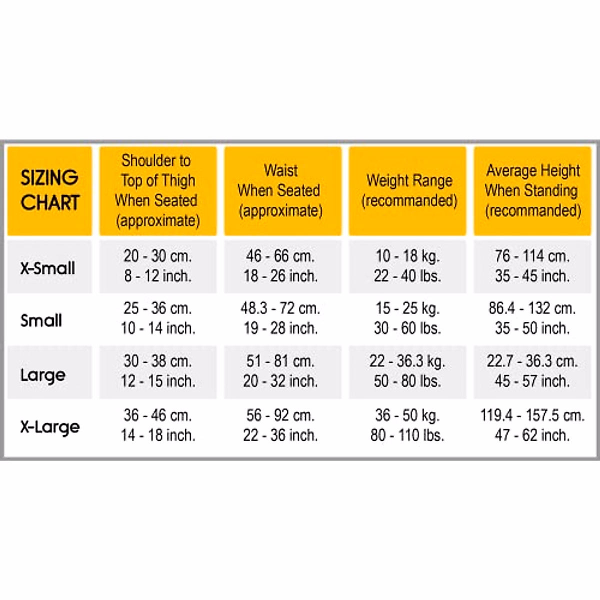 RideSafer - Small Blue, Lightweight, Compact, Portable Car Seat - Perfect for Travel and Everyday Child Safety