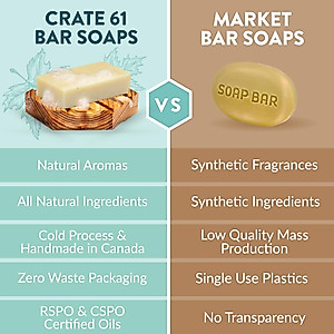 Crate 61 Organics, Handmade in Canada, Plant Based Cold Process Natural Bar Soap, With Premium Essential Oils, Pack of 6 (Dry Skin)