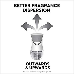 Air Wick Plug in Scented Oil Starter Kit with Tree and Reindeer Free Decorative Warmer + 2 Refills, Woodland Pine, Fall Scent, Fall Spray, (2x0.67oz), Essential Oils, Air Freshener