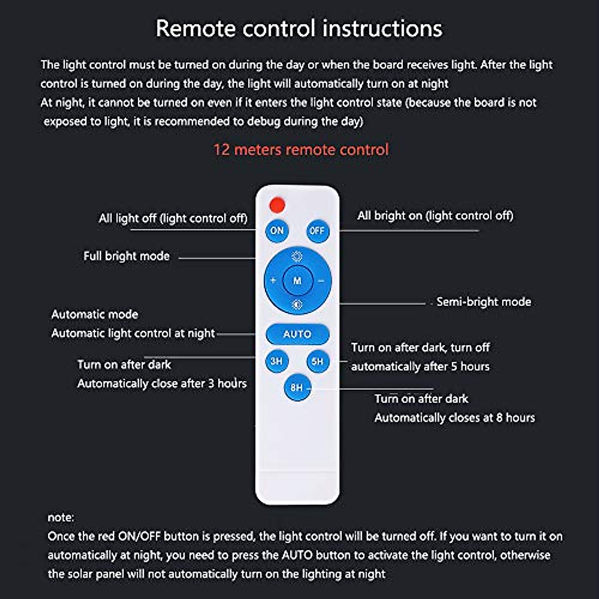 Household Products Solar Lights, Home Outdoor Garden Lights, Solar Street Lights, Outdoor Wall Lights, for Courtyards, Roads