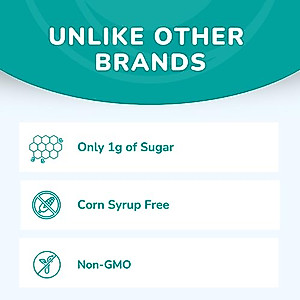 Low Dose Melatonin Gummies 1 mg - Tastiest Proprietary Formula - Non-GMO Sleep Vitamins for Adults, Kids, Toddlers - Vegan Melatonin Gummy 1mg for a Gentle Sleep - Natural Sleeping Vitamins - 60 Count