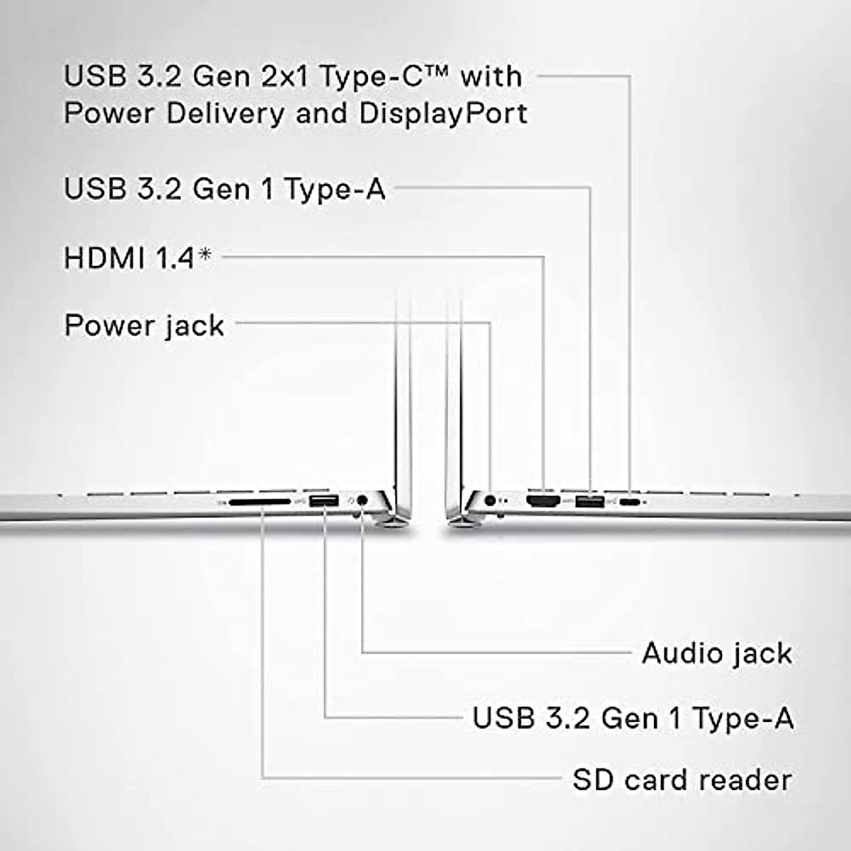 Dell 2023 Inspiron 5620 16" FHD+ (1920x1200) Laptop 12th Intel i7-1260P 12-Core 16GB DDR4 512GB NVMe SSD NVIDIA GeForce MX570 Graphics Backlit Keyboard w/Fingerprint Reader WiFi 6E Windows 11 Pro