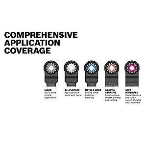 BOSCH OSL200FS 1-Piece 2 In. Starlock Oscillating Multi Tool Soft Materials High-Carbon Steel Flexible Scraper Blade for Removing Caulk and Sealants