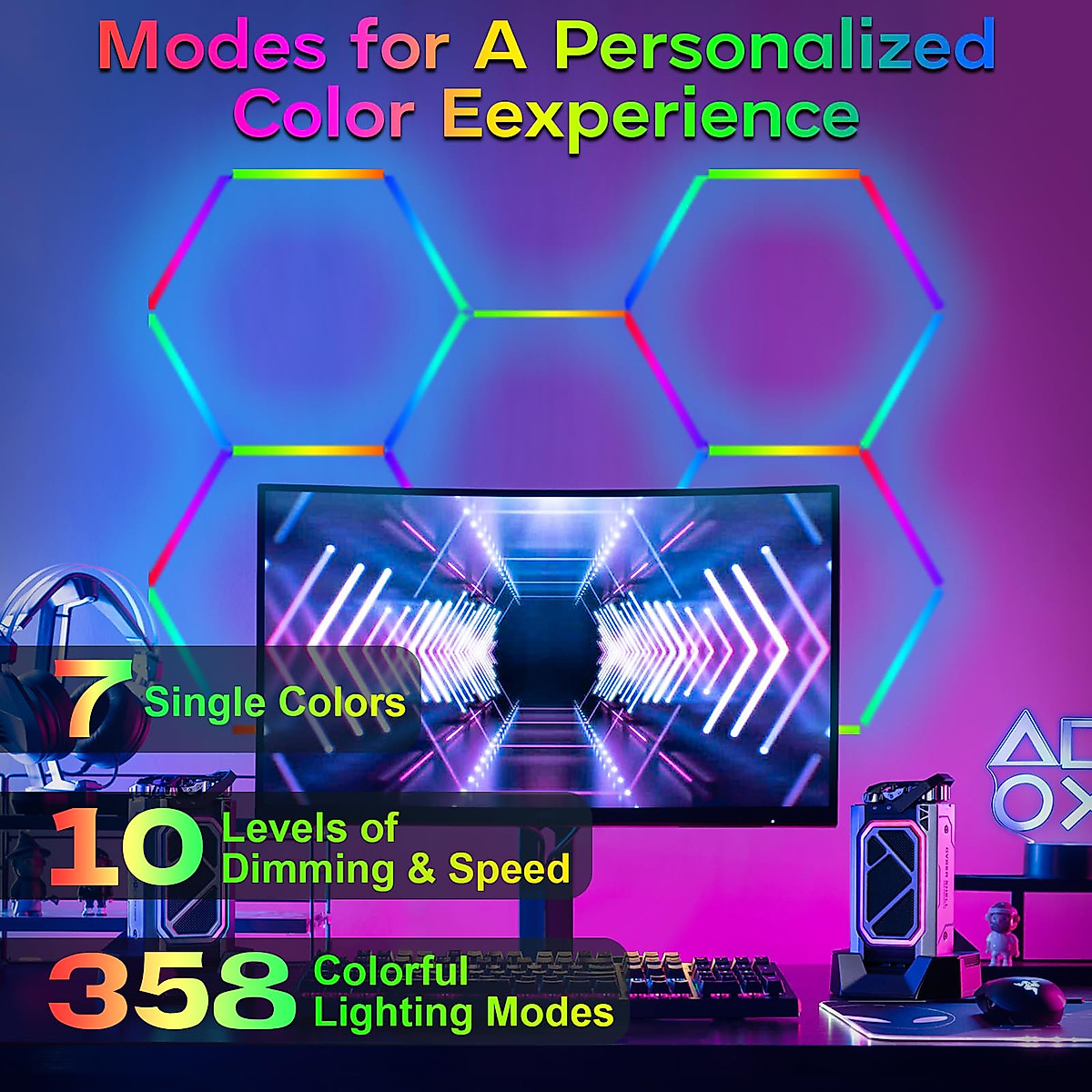 RGB Hexagon Garage Light with Remote, 25 Pack Hexagon Lights,RGB Dimmable and Speed Adjustable LED Hexagon Lights,358 Modes, IP54, LED Ceiling Lights for Gaming Room Bar Party Live Room