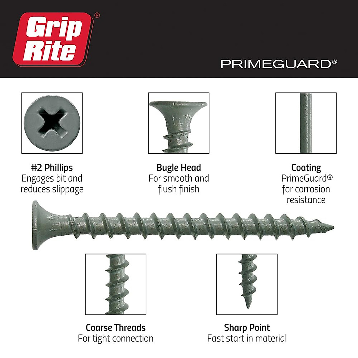 Grip Rite PTN158S1, 1lb Box, Gray, 153 Count