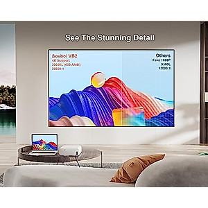 Outdoor Projector 4K with WiFi and Bluetooth: 20000L 600 ANSI Native 1080P Projector, 4D/4P Keystone 450'' & 50% Zoom Sovboi Video Projector, SOI-Smart System Movie Projector for Outdoor/Home Use
