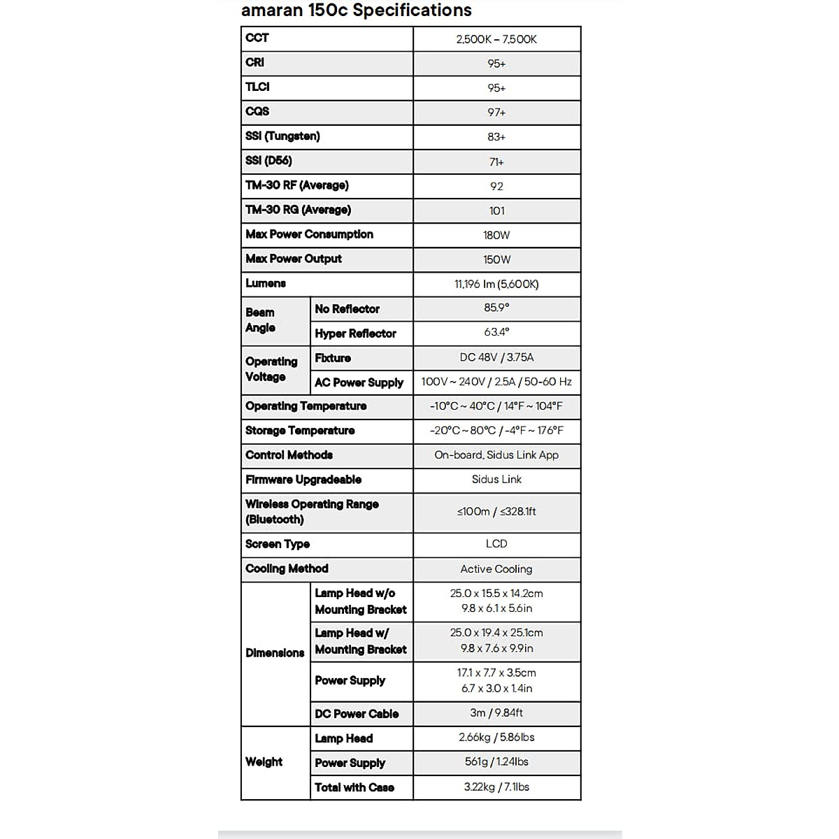 Aputure Amaran 150c RGBWW LED Video Light,150W 2500K-7500K,CRI 95+ TLCI 95+ Bowens Mount Studio LED with DC/AC Power Supply,Build in 9 Lighting FX for Filmmaking Studio Photography
