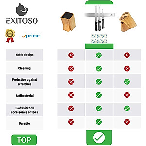 Exitoso Magnetic Knife Holder For Wall No Drill, Extra Strong, Adhesive Mount, 16 inch (40cm) - Wall Knife Holder Magnet for Knives on Wall - Kitchen Knife Magnetic Strip No Drilling