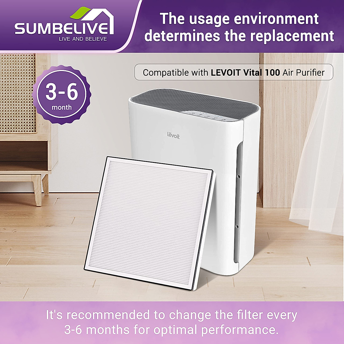 2-Pack of Vital 100 Replacement Filter for LEVOIT Vital100 Air Purifier True HEPA(H13) Activated Carbon pre-Filters, Part Number Vital 100-RF(2set)