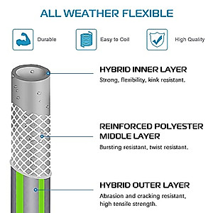 Garden Lead-in Water Hose 5/8" Inch x 3' Foot Heavy Duty Flexible Water Hose, Garden hose Extender/Hose Reel Connector Max Pressure 150 PSI/10 BAR with 3/4" GHT Fittings