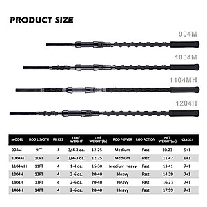Goture Surf Spinning Fishing Rod - 4 Piece Graphite Fishing Rod Portable Carbon Fiber Travel Surf Rod - 12ft Surf Rod