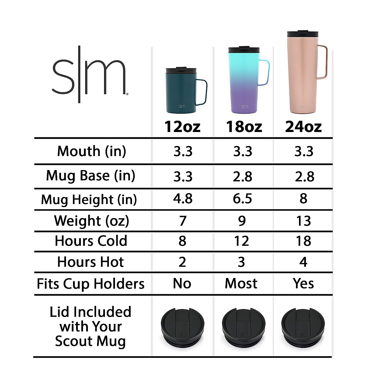 Simple Modern Travel Coffee Cup with Lid and Handle | Reusable Insulated Stainless Steel Iced Coffee Mug Cold Brew Tumbler and Tea Cup | Scout Collection | 12oz | Midnight Black