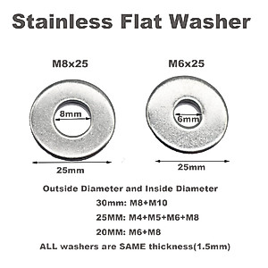 Floyutin 304 Stainless Fender Flat Washer Large Assortment Set for Screw Hardware Lock 75pcs (M4 M5 M6 M8 M10),No Case