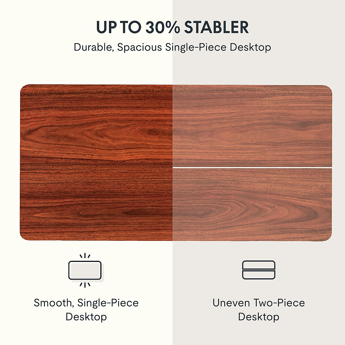 FLEXISPOT Whole Piece 48"x30" Desktop 1" Thickness Height Adjustable Desk Rectangular Tabletop Mahogany Board (48INCH Mahogany Top)