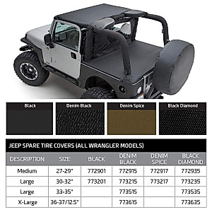 Smittybilt 30-32 Spare Tire Cover