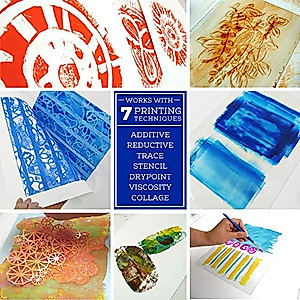 Grafix Impress Print Media 9 x 12”, Pack of 3 – Transparent, Lightweight, Non-Porous .030” Polyester Monoprinting Surface, Economical Alternative to Metal or Glass Plates, 9" x 12", Clear