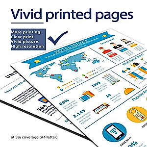 DR221CL Drum: DRA Compatible DR-221 DR221 Drum Unit Replacement for Brother MFC-9130CW 9140CDN 9330CDW 9340CDW DCP-9015CDW 9020CDN Printer Black, Cyan, Magenta, Yellow, 4-Pack