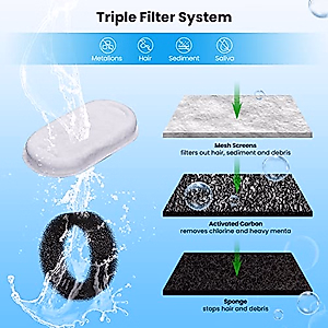 Cat Water Fountain, 3.2L/108oz Stainless Steel Pet Fountain Automatic Pet Water Fountain Water Dispenser Cat Water Bowl Cat Drinking Fountains with Ultra-Quiet Pump for Cats, Multiple Pets